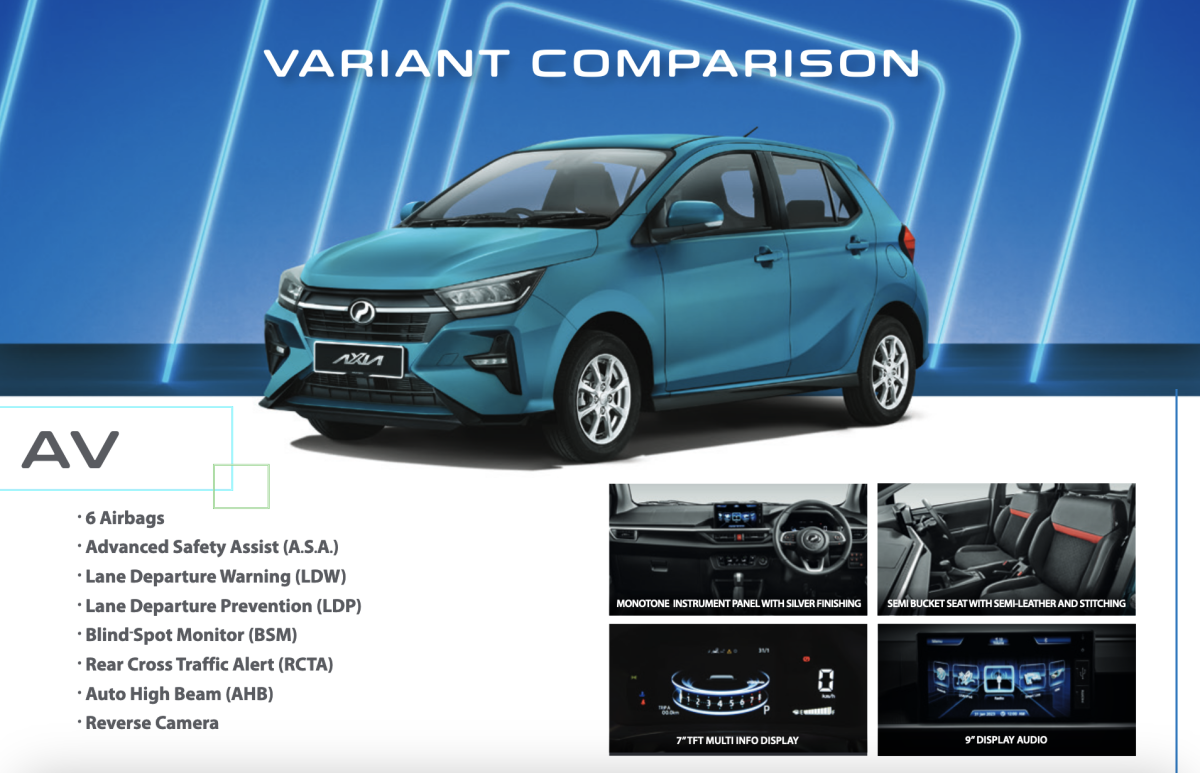 Harga Perodua Axia 2024 - Ada Jumlah Ansuran Bulanan